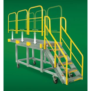 Mobile Stair Work Platforms | Industrial Products