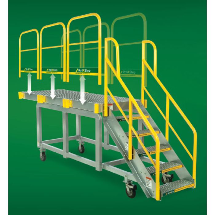 Portable Safety Platforms