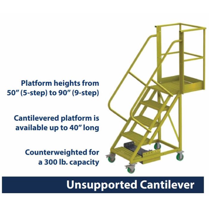 cantilever platform